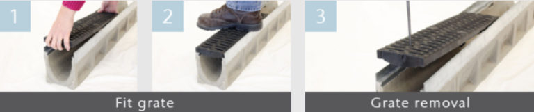 K100/KS100 KlassikDrain - ACO SWM