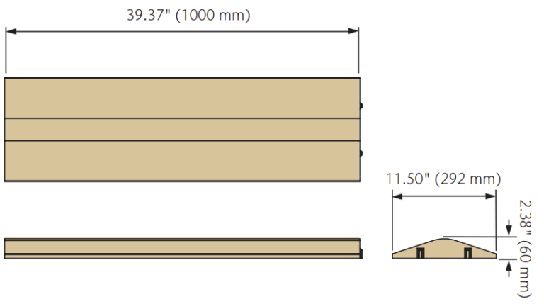 Spill Containment Curbs - ACO SWM
