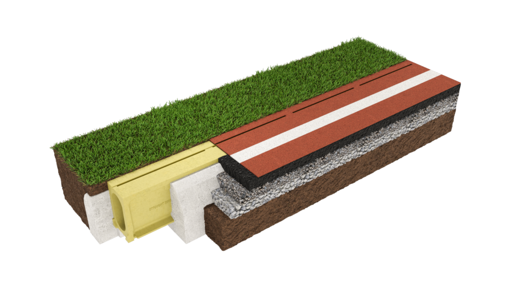 Drainage System 2000 - ACO SWM