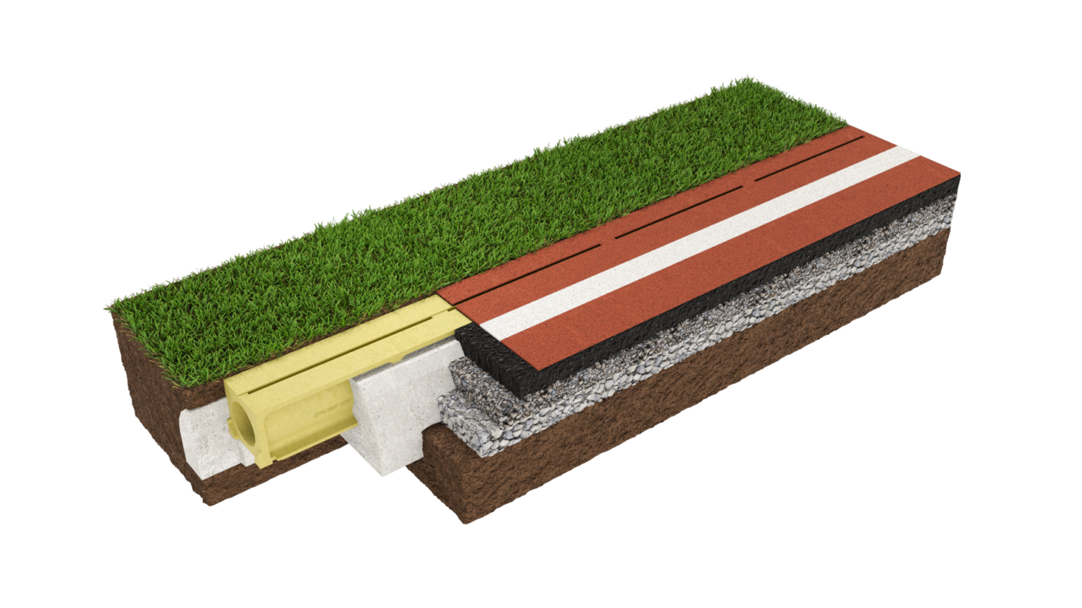 Drainage System 3000 - ACO SWM