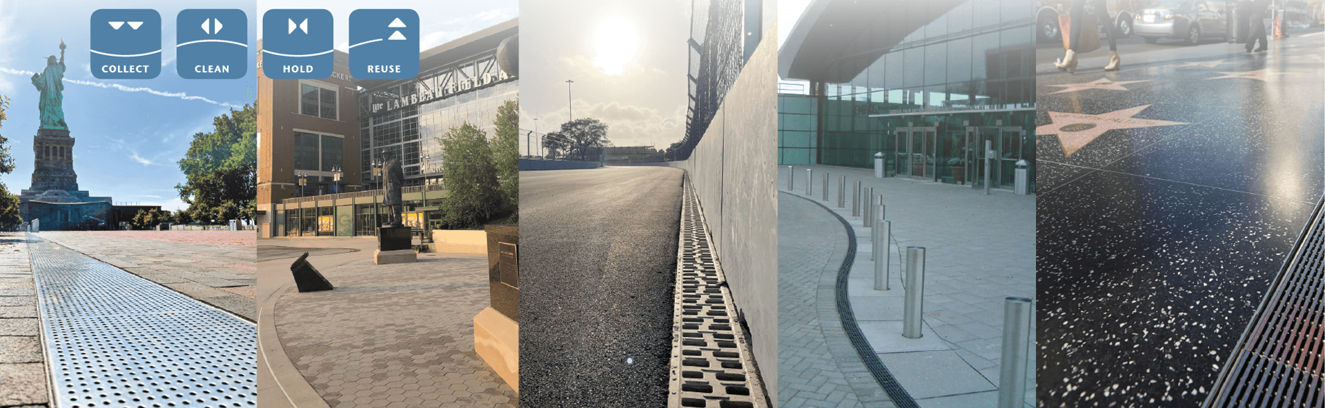 Water Management Solutions - ACO SWM